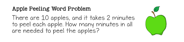 How to Turn a Word Problem into a Rich Math Task (Part One)