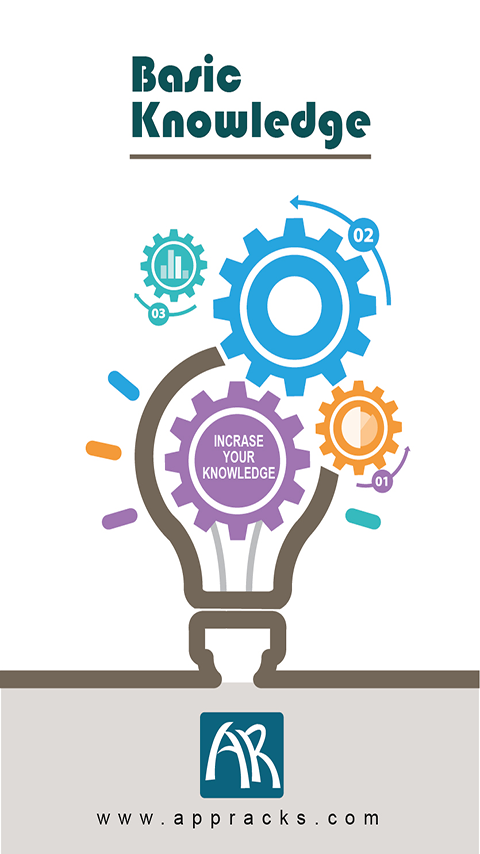 Knowledge Review - knowledge is power