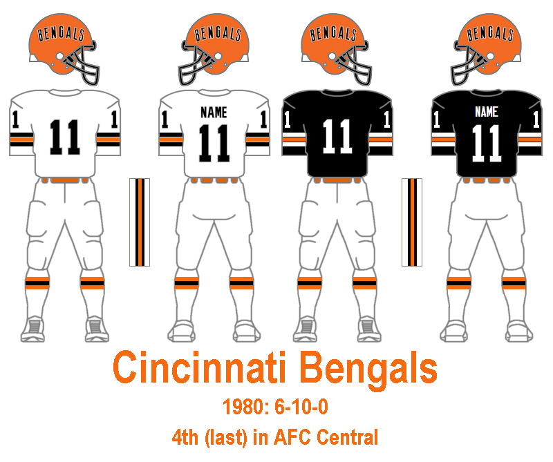 Bill's Update Blog: 1970-80 Cincinnati Bengals