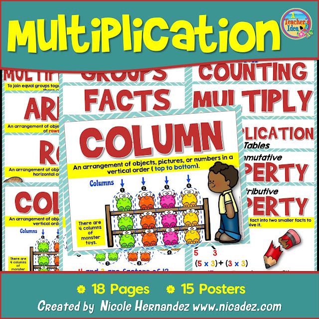 A Teacher's Idea: Multiplication Concept Posters