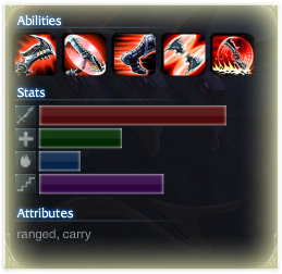 League of Legends: Draven : The Glorious Executioner items , skill ...