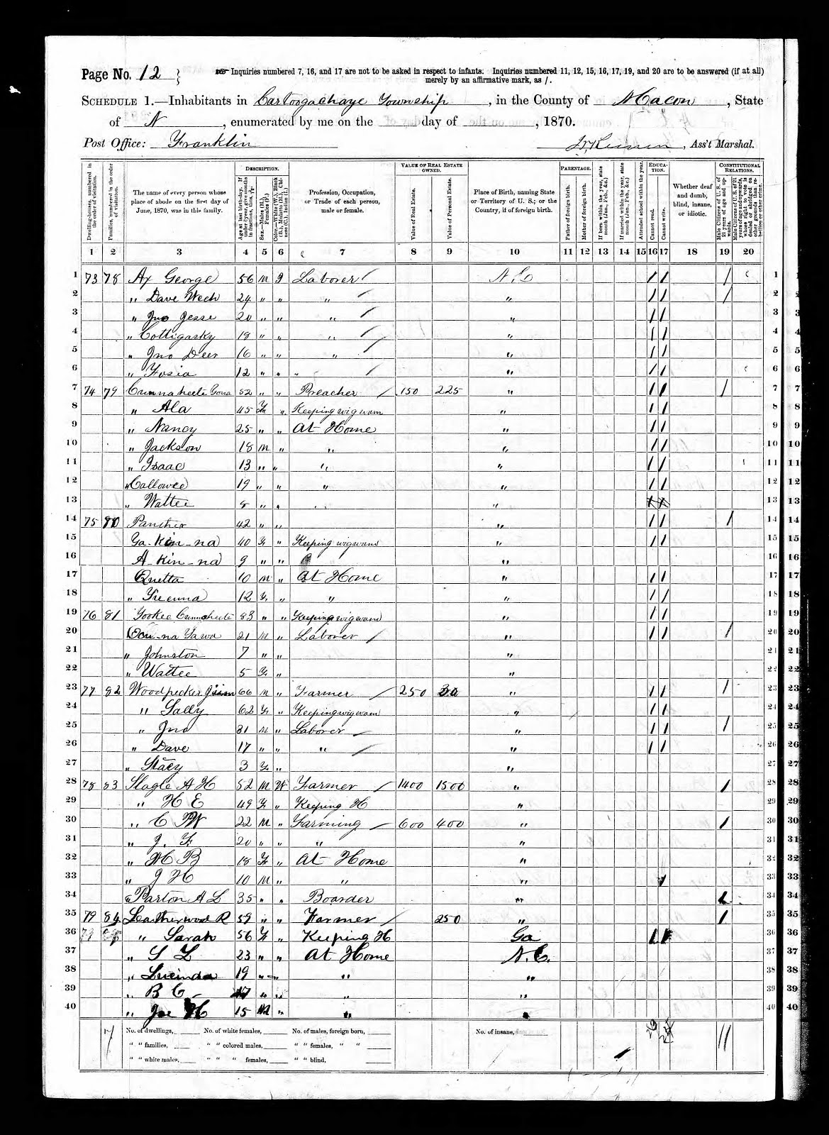 Jacob Leonard Hoyle Family History: Mandy Englegrove "Dovie" Hoyle 1879 ...