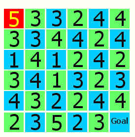 Permainan/game trik tabel angka matematika