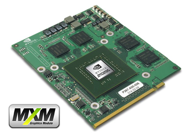 filora: Como Trocar ou colocar placa de vídeo em Notebook? Saiba tudo sobre