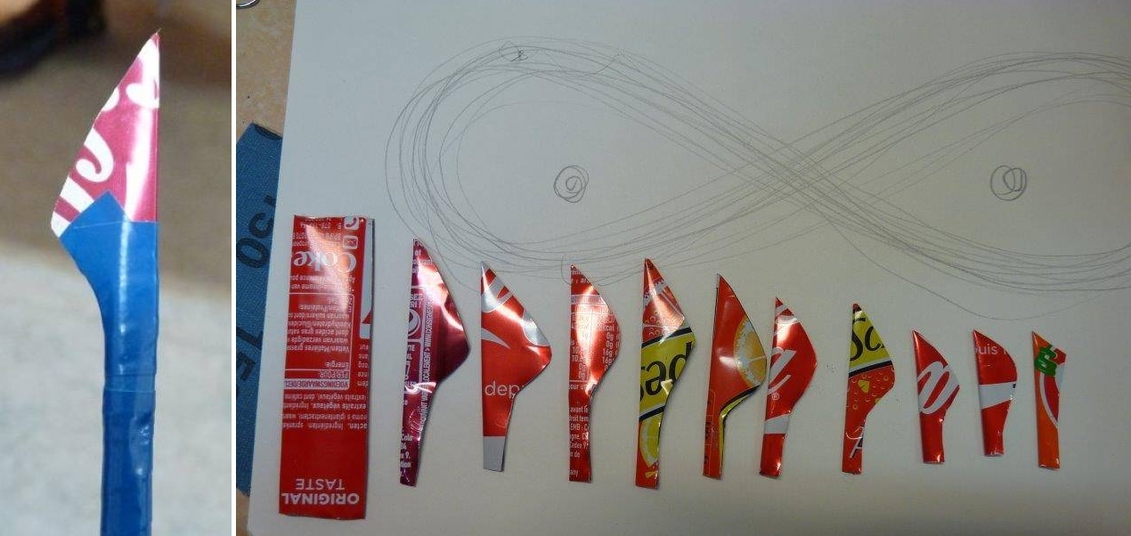 L'ivre de lettres et de couleurs: Retour sur les stages de colapen pour ...