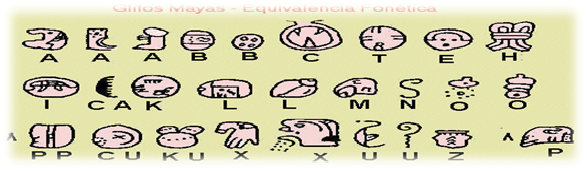 Los Mayas una asombrosa Civilización: Cuerpo del documento.