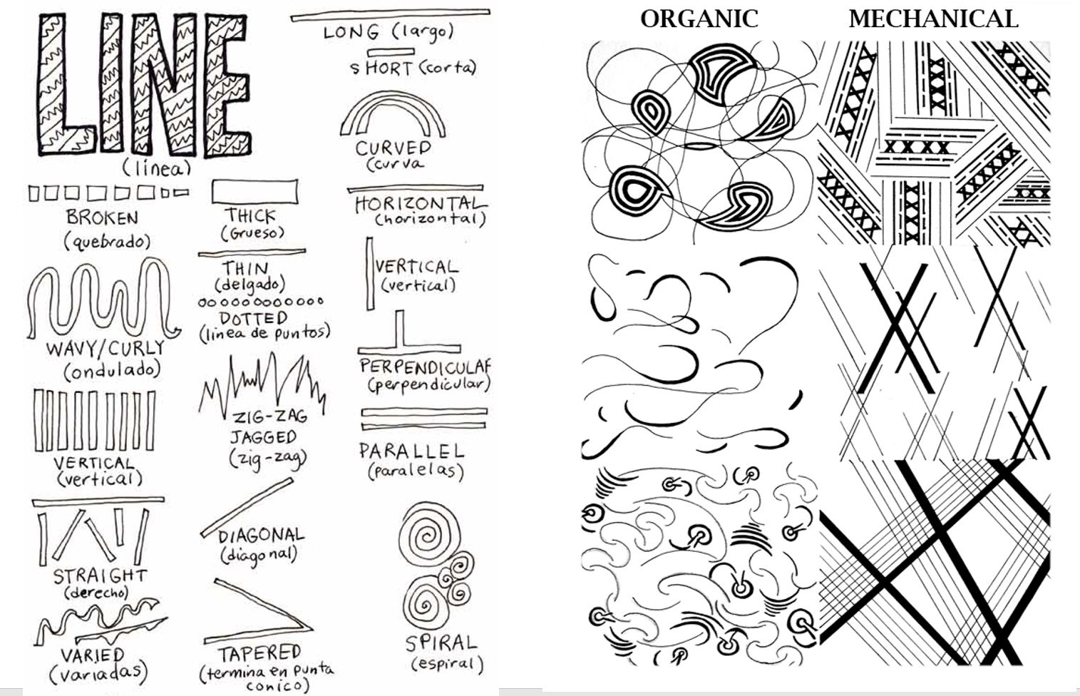 BRHS Com Art 1: Shape vs. Form