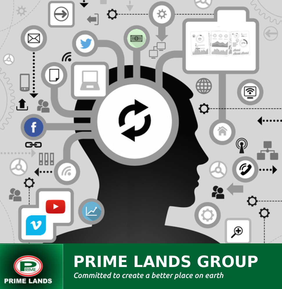 Prime Lands Group: Be an Educated Buyer!!!