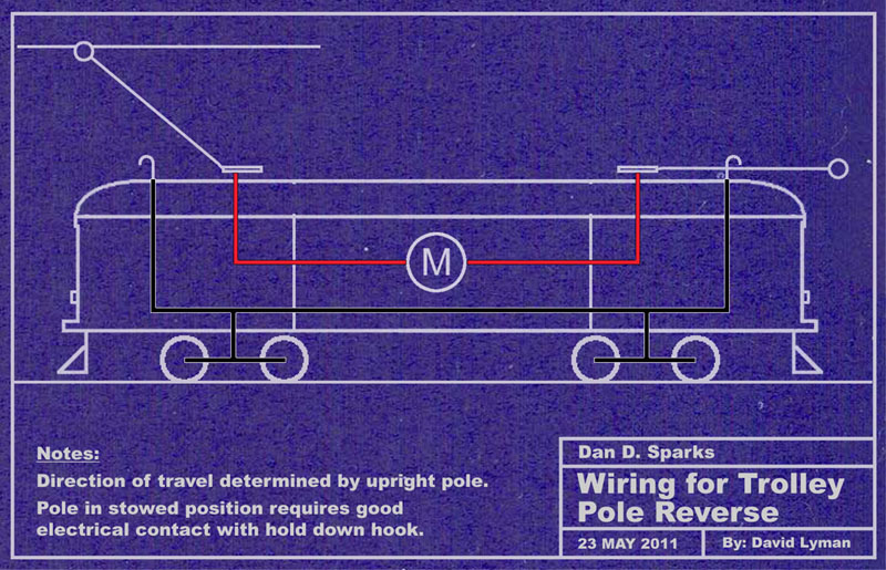Dan D. Sparks: To Trolley Pole Reverse Or Not To Trolley Pole Reverse.