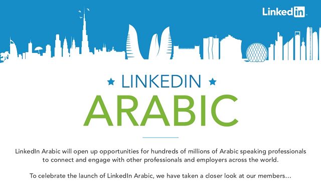 Say ‘Marhaba’ to LinkedIn in Arabic #infographic - Visualistan