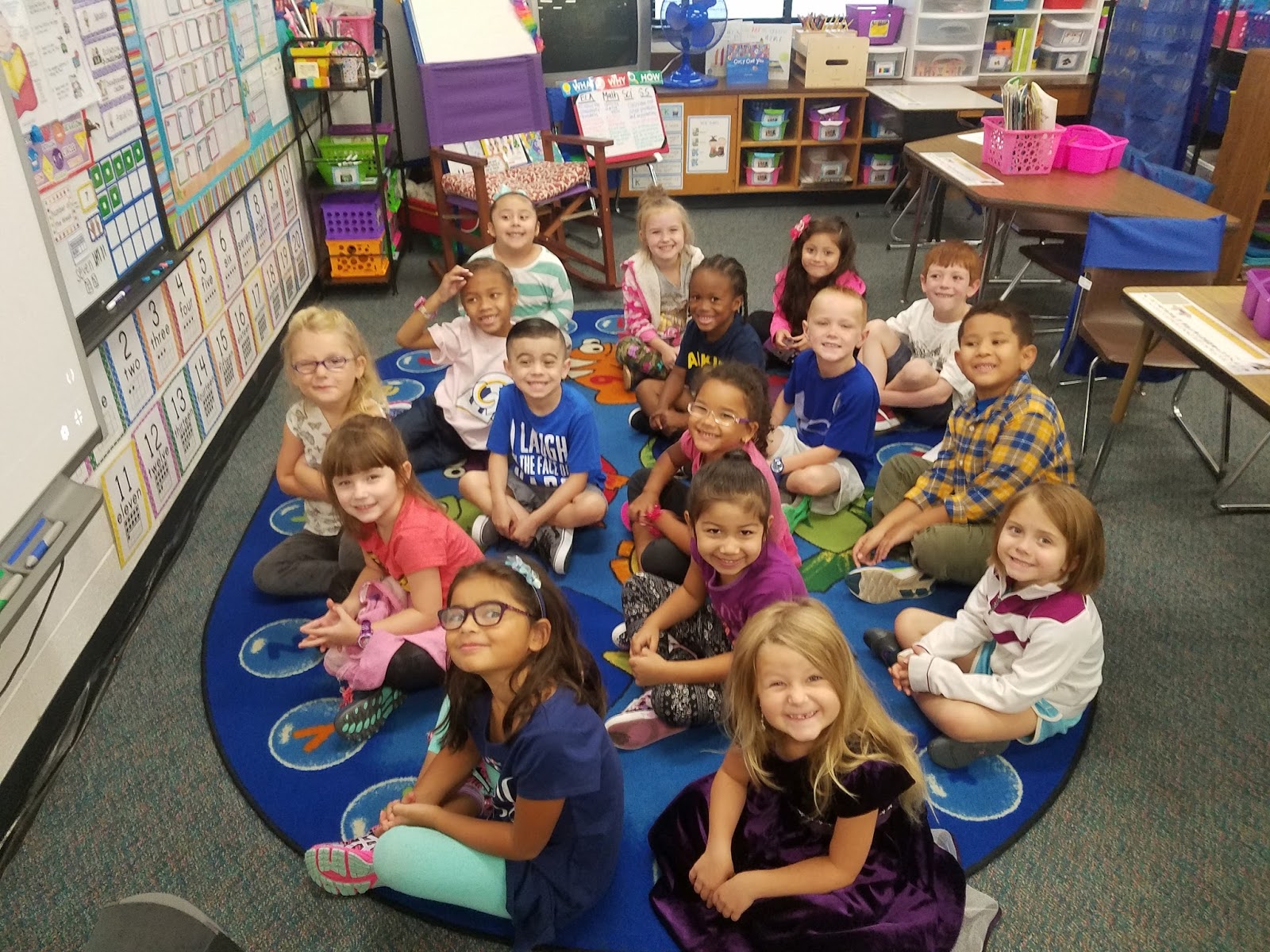 Miss Jones' Kindergarten Class
