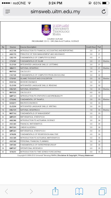 craps: UPU : UiTM - Diploma Sains Aktuari