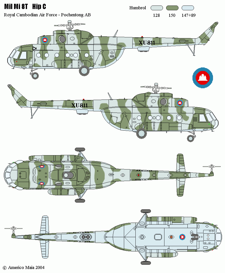 விண்ணும் மண்ணும்: MI-17 உலங்கு வானூர்தி..