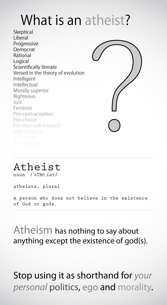 Gnu Atheism: What is an atheist?