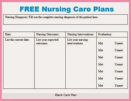 Cellulitis nursing care plan - Nursing Care Plan Examples | Nanda ...