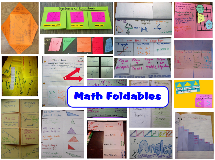 Sch00l Stuff: Fabulous Finds Friday: Interactive Studnt Notebook