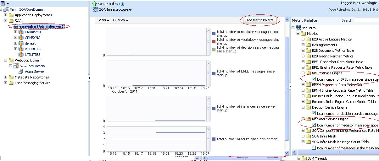Oracle SOA Suite - Viewing Performance Metrics Using Fusion Middleware Control(EM)