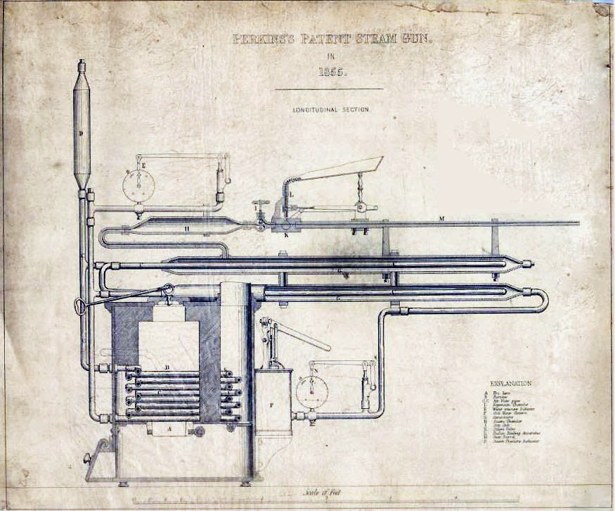 AnceStory Archives: Jacob Perkins Inventor & Genius