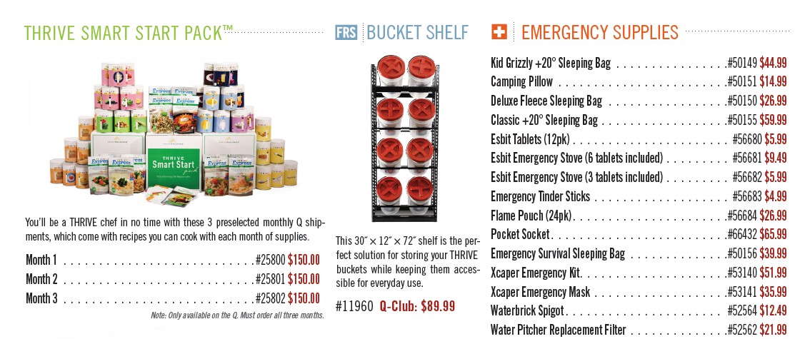 Prepped THRIVE Pantry: 2012