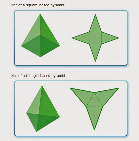Teaching - A new career: Main TA role in a Primary School