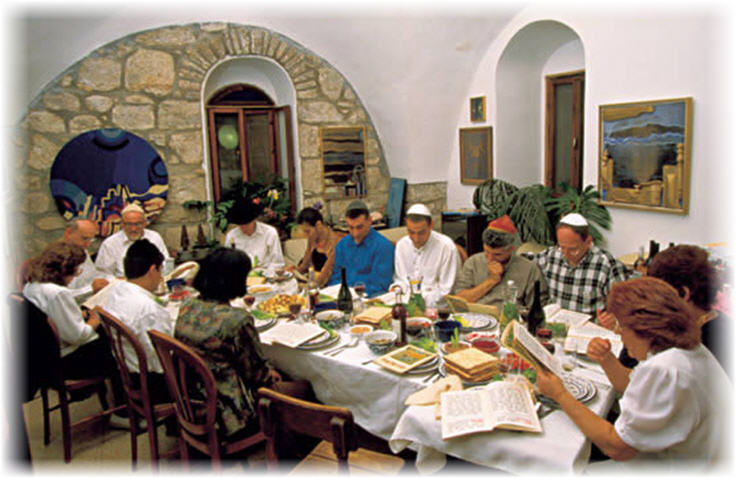 LA ALIMENTACÍON DE LOS JUDÍOS