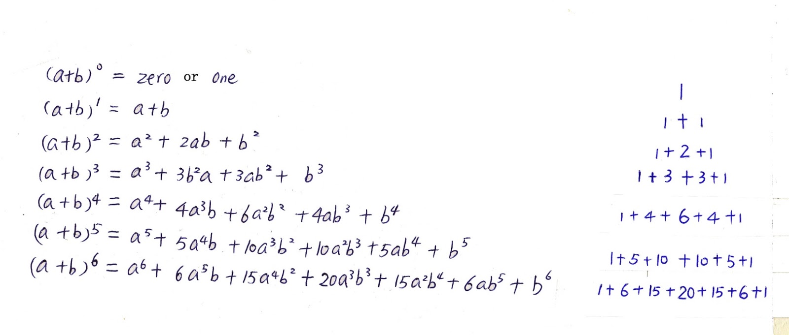Ancient chinese pure math : Pascal's Triangle