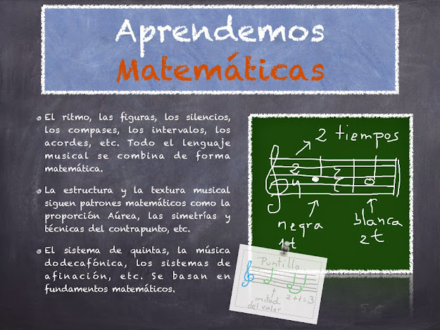 Aprendemos Matemáticas
