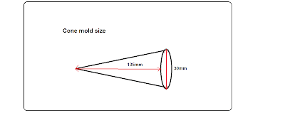 Ko-Bo: Cornet Roll with Custard filling