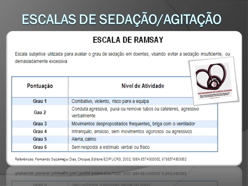 Viver Enfermagem em Cuidados Intensivos: ESCALAS DE SEDAÇÃO/AGITAÇÃO...