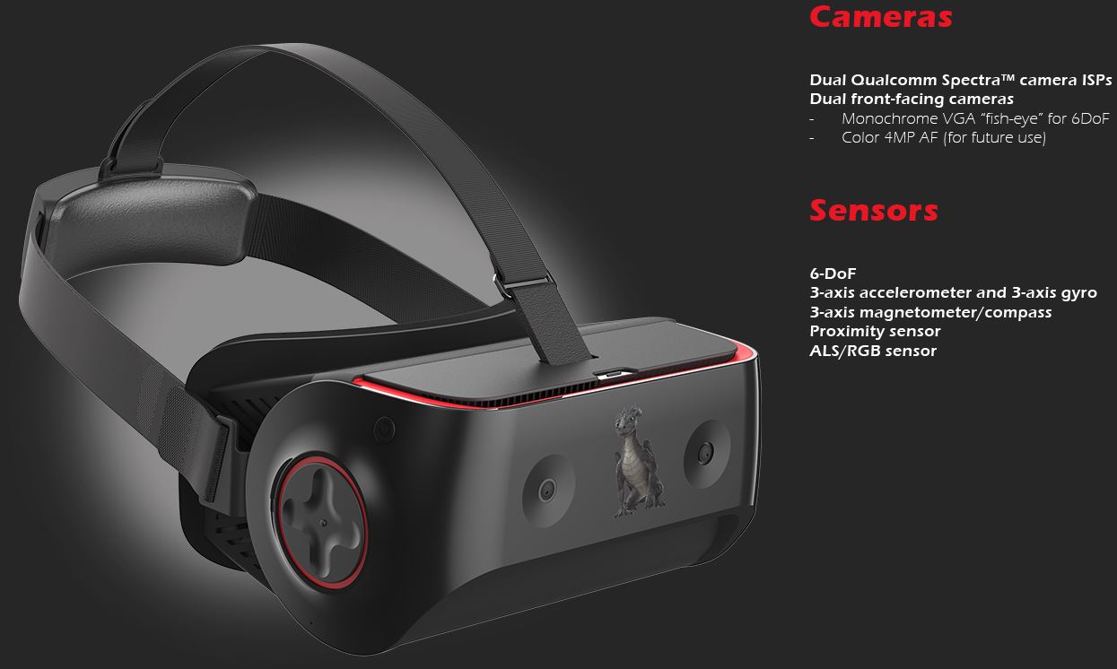 Image Sensors World: Qualcomm Snapdragon 835 VR Development Kit ...