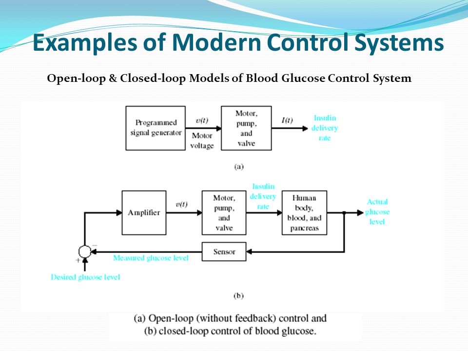 Questions About Modern Control System Electrical Control Engineering ~ How Electrical
