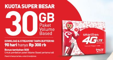Daftar Harga Paket Internet Smartfren Harian Unlimited Terbaru » Contoh ...