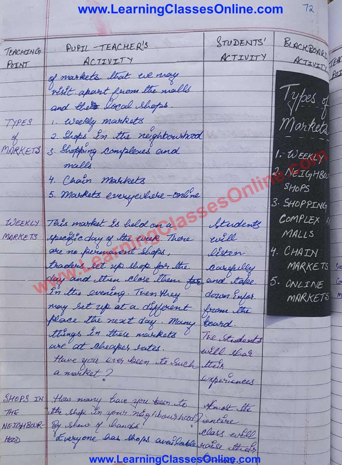 Lesson Plan for Social Studies Class 9