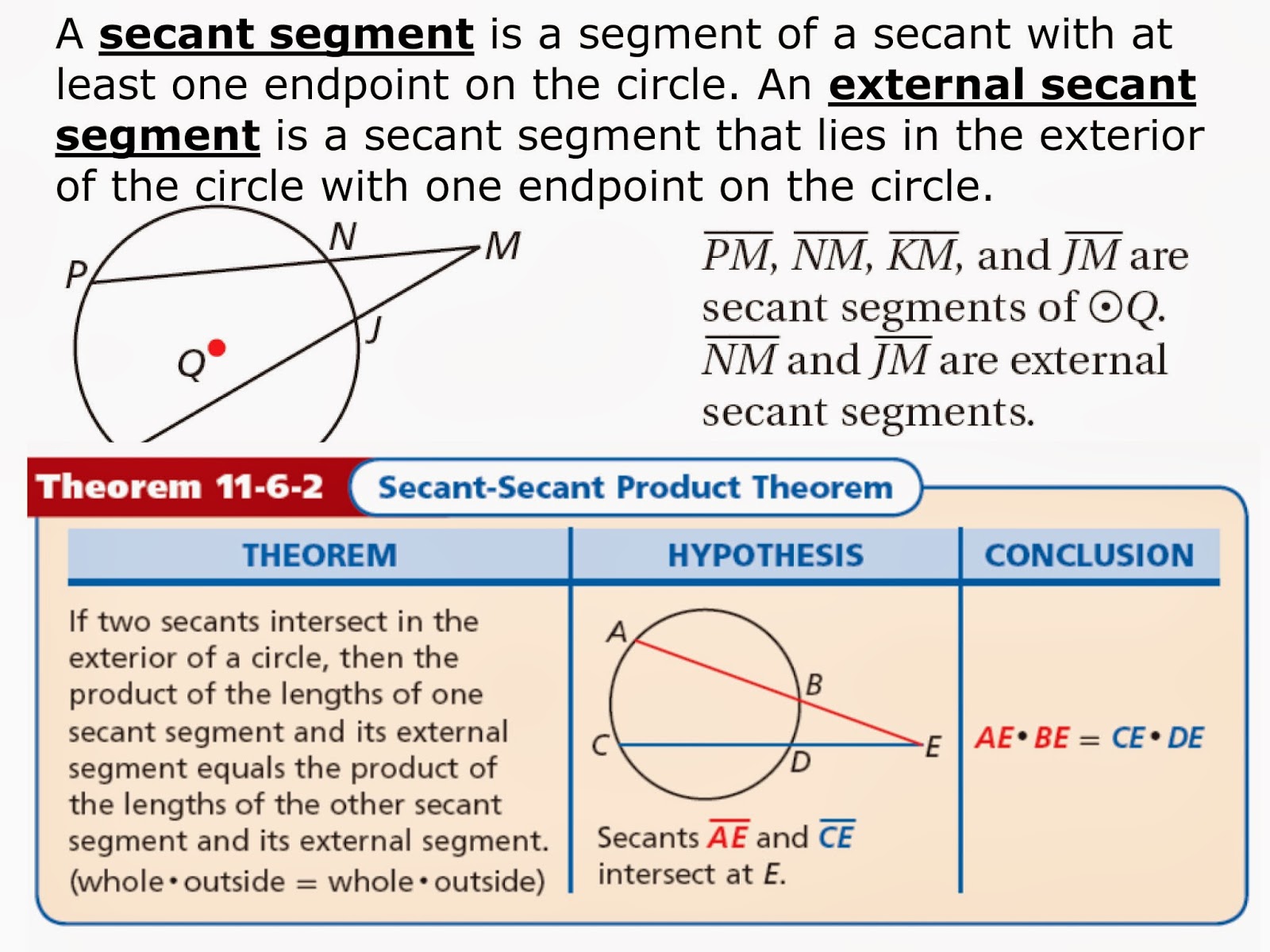 Geometry 101: These are the three Theorems on Segments in a Cirlce