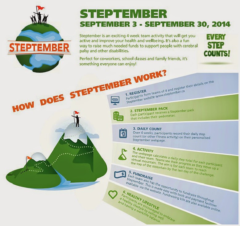 Tiptoeing Through: June 2014