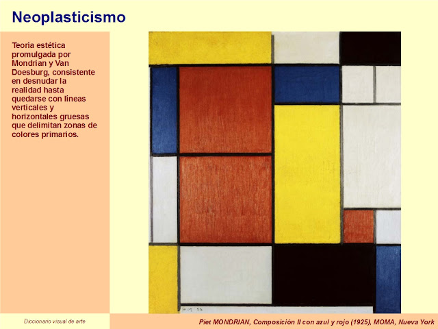 Diccionario Visual de Arte: Nabis - Neoplasticismo