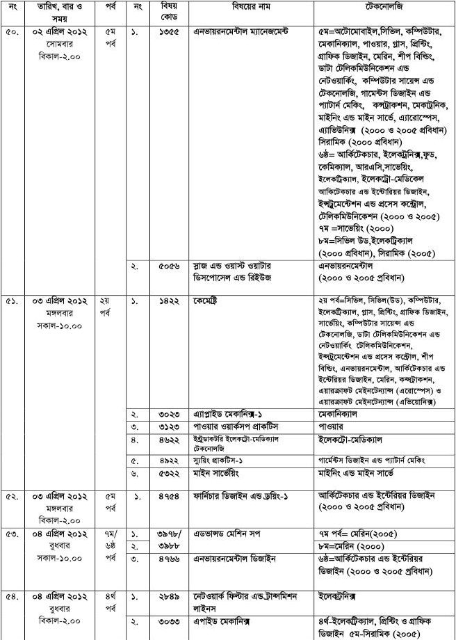 Best Education Online: Diploma Engineering Routine 2012 (BTEB)