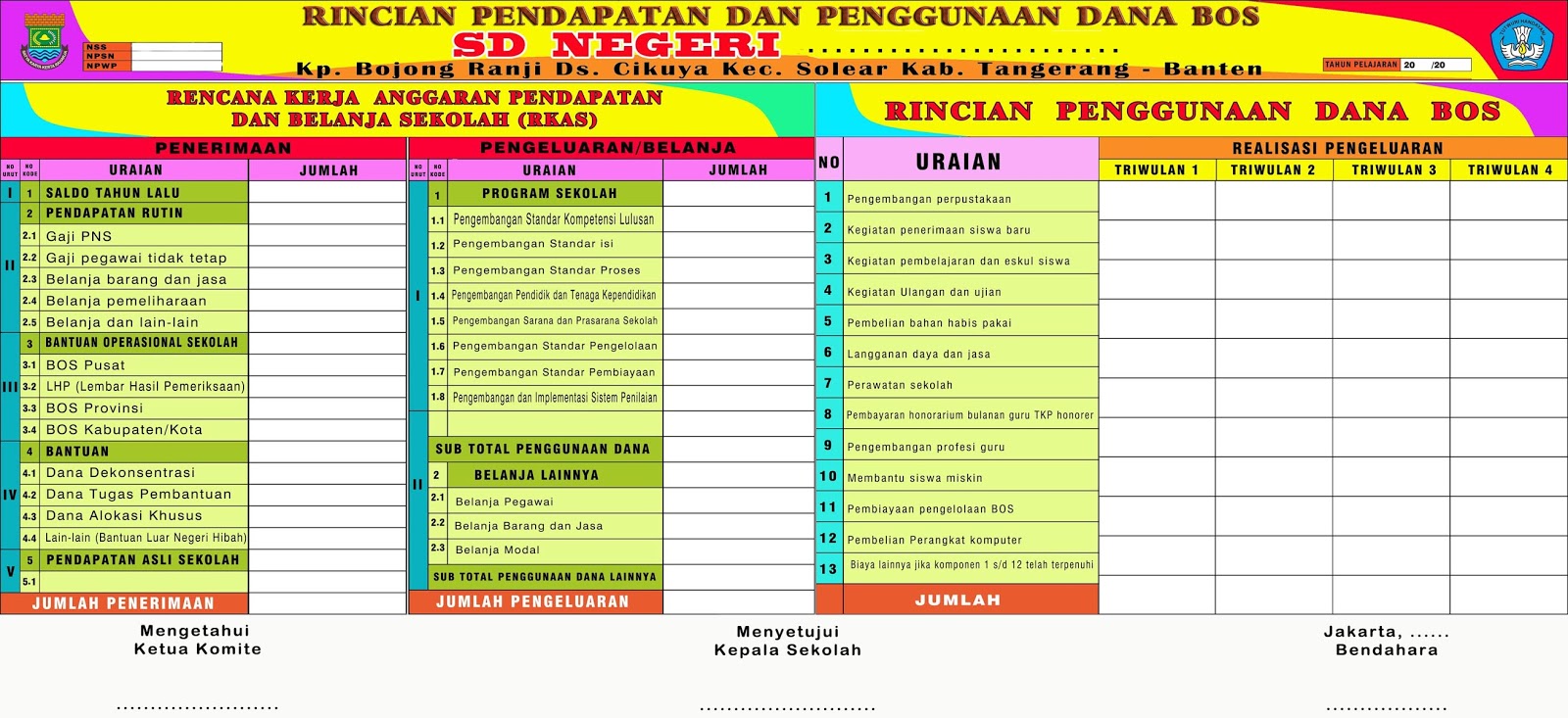 Format Laporan RKAS Bos 2018 - papannamasekolahan.blogspot.com