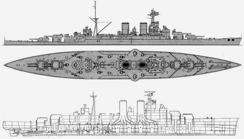 Crucero de batalla HMS Hood