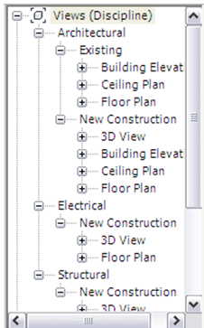 The BIM Jedi (formally the Revit Jedi): Customizing Project View ...