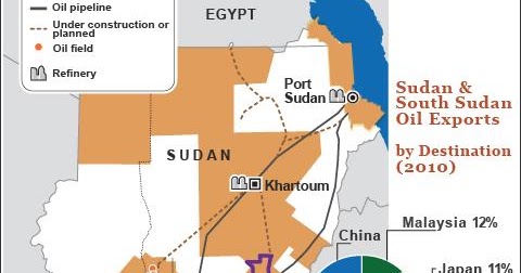 China in Africa: The Real Story: China's Role in Sudan-South Sudan Oil ...