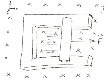 Electromagnetism and Magnetic Materials: What is Counter Electromotive ...