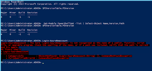 Azure Azure Kubernetes Cluster Ms Sql Server Azure Azure Devops And Terraform How To Fix