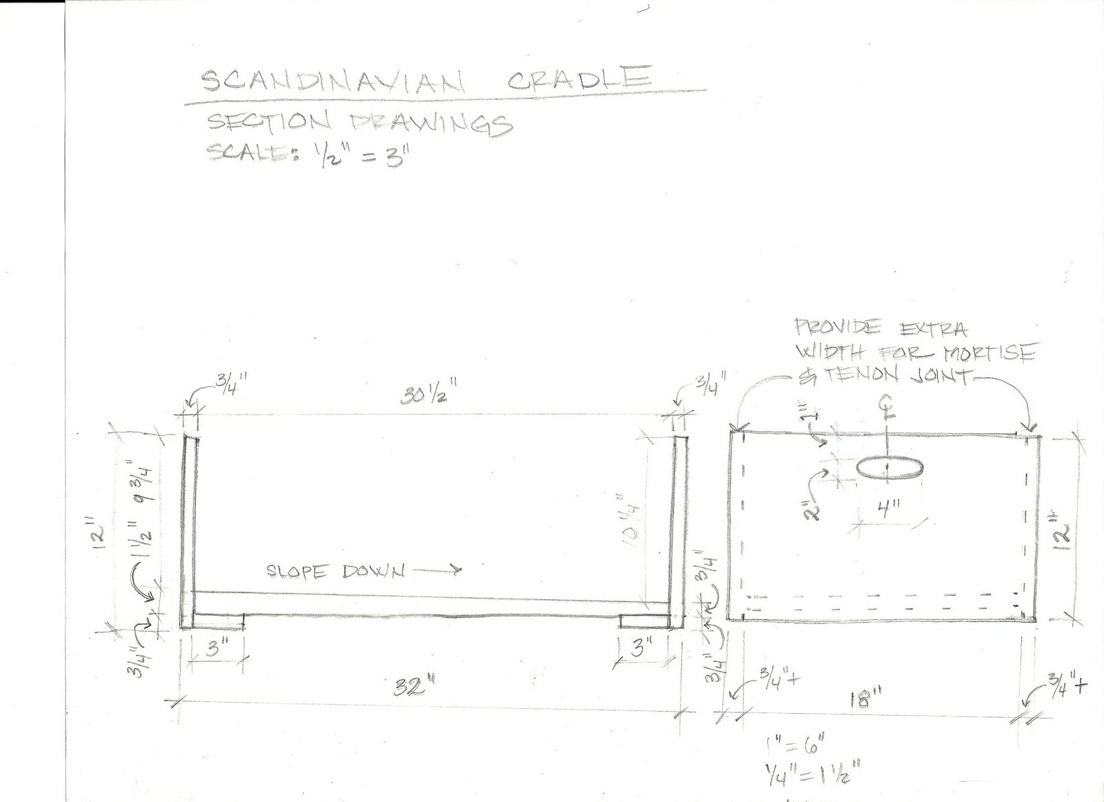 A Day in the Life of the Wood's: Snapshot #309: Drawings for a ...