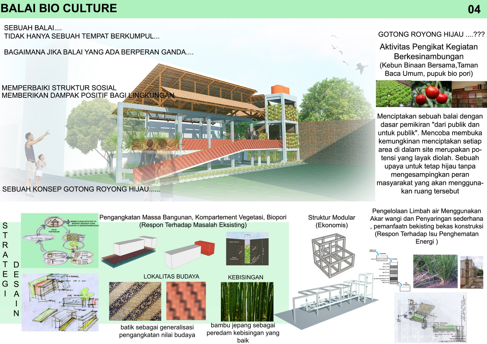Aku Mau ke Yokohama Waterfront City: Sayembara Balai Pertemuan, Layur ...