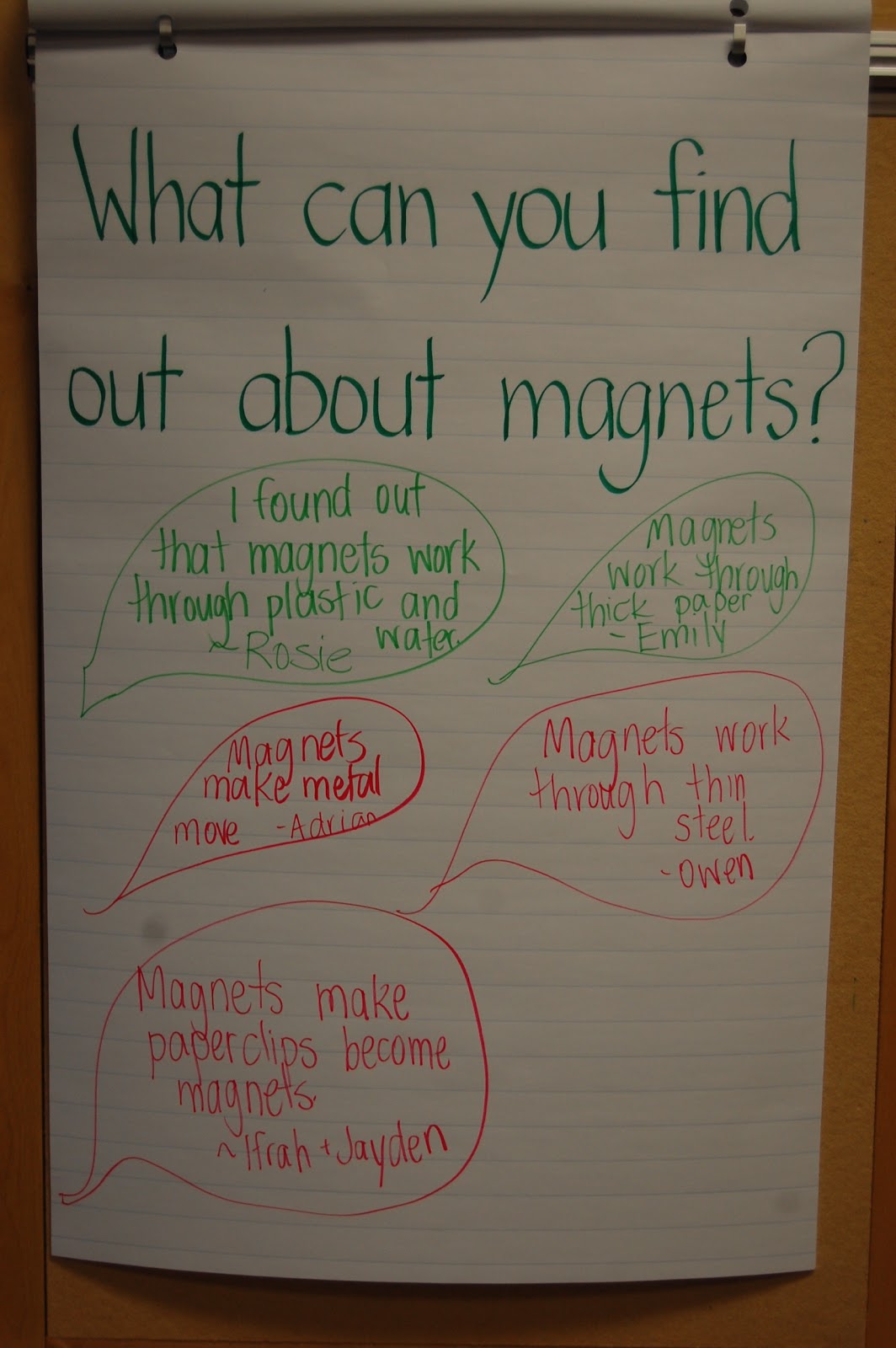 Blagons: The Blair Book Dragons: magnets inquiry