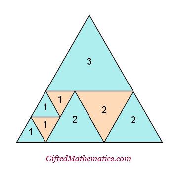 Gifted Mathematics: Prize Maths Quiz: A Triangular Tiling Puzzle (PMQ13)