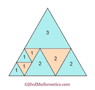 Gifted Mathematics: Prize Maths Quiz: A Triangular Tiling Puzzle (PMQ13)
