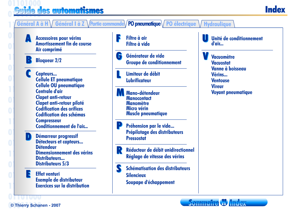 Formation, Cours, Livres, Tutoriels, Exercices, Rapports de stage ...