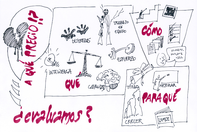 conaprendamos: ¿evaluamos?